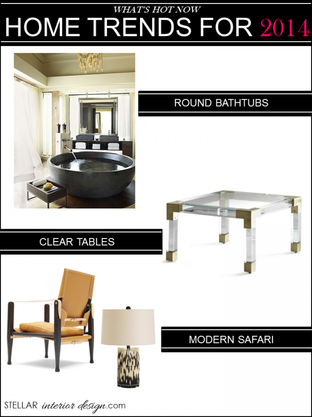 Home Decorating Trends 2014 - Stellar Interior Design